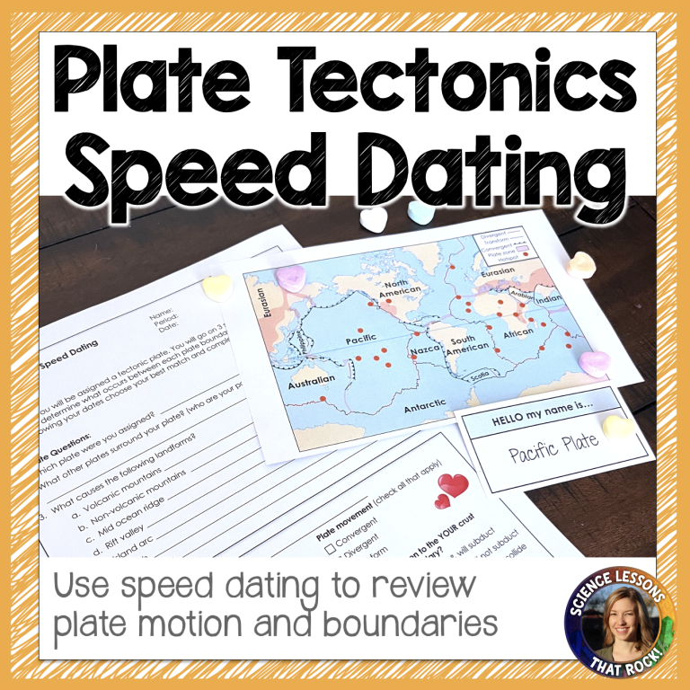 Scientific Speed Dating - Science Lessons That Rock