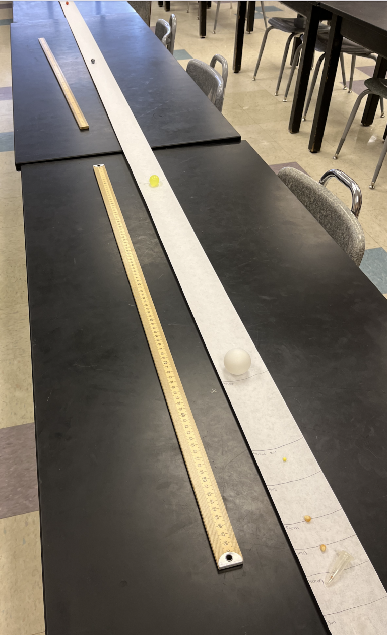 Scaled Solar System Model - Science Lessons That Rock