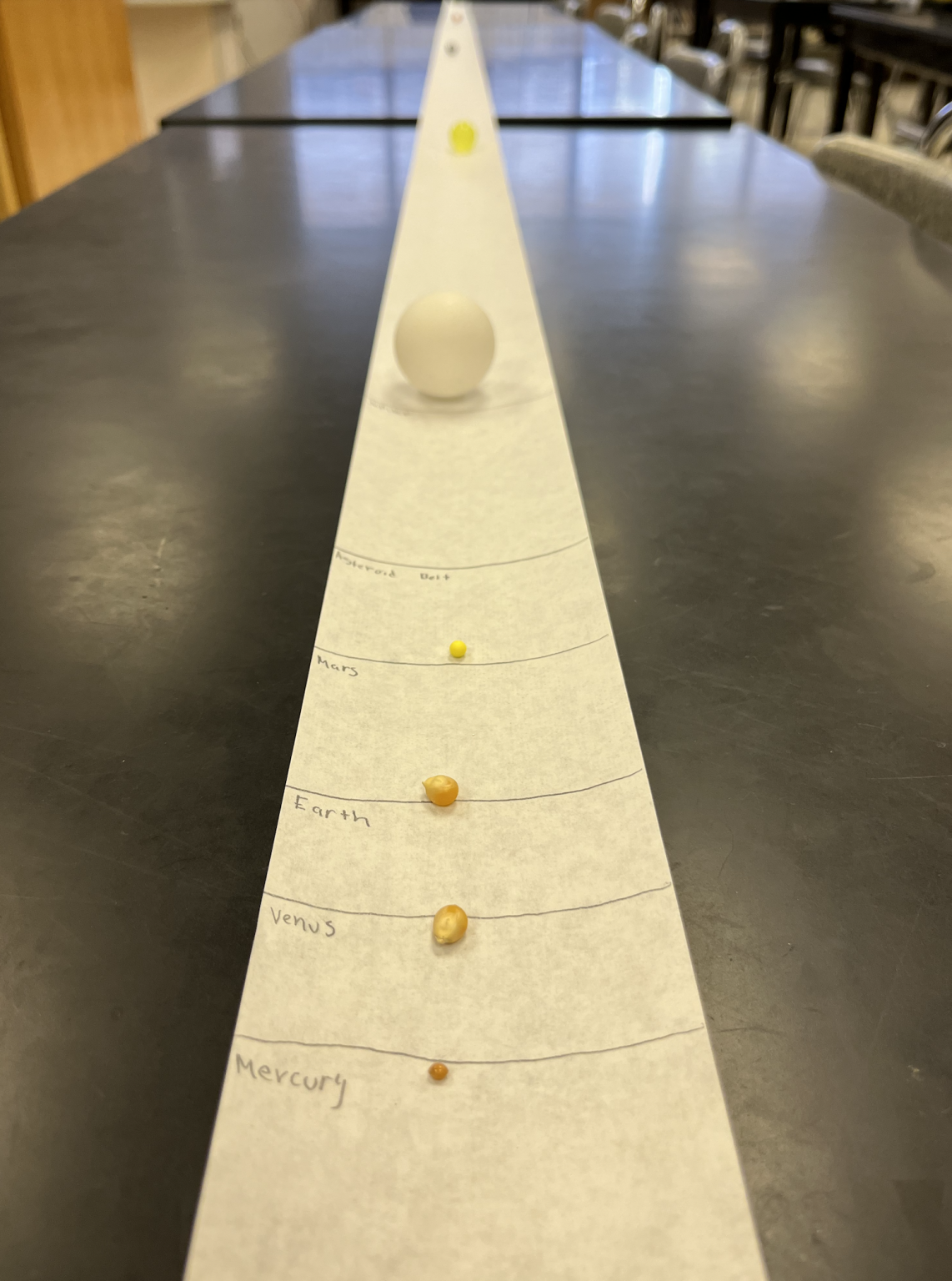 Scaled Solar System Model - Science Lessons That Rock