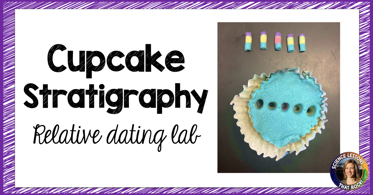 Home - Science Lessons That Rock