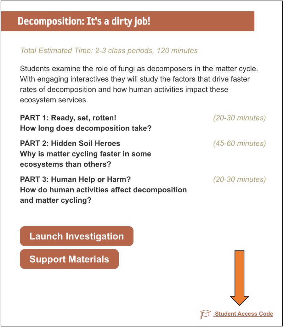 Decomposers Lesson Plan - Science Lessons That Rock